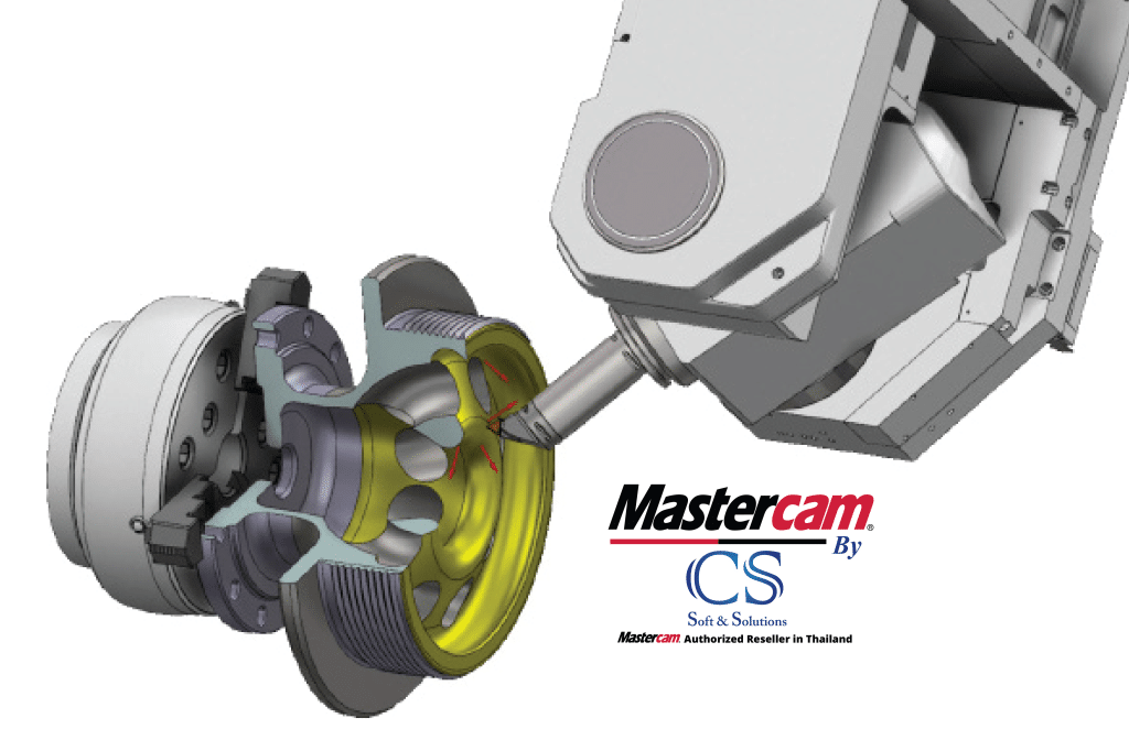 10 ฟีเจอร์เด่น Mastercam 2024 : 1.การปรับปรุง B-Axis - CS Soft & Solutions